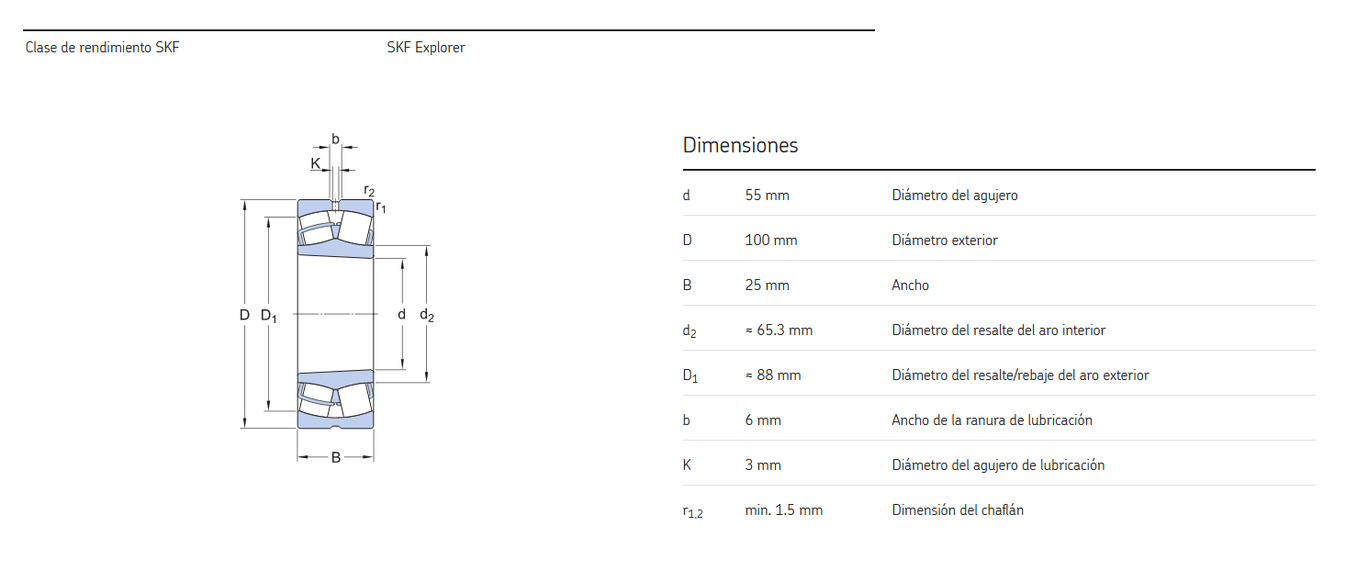 SKF 22211 EK Rodamiento de rodillos a rótula – MARINOS DEL GOLFO
