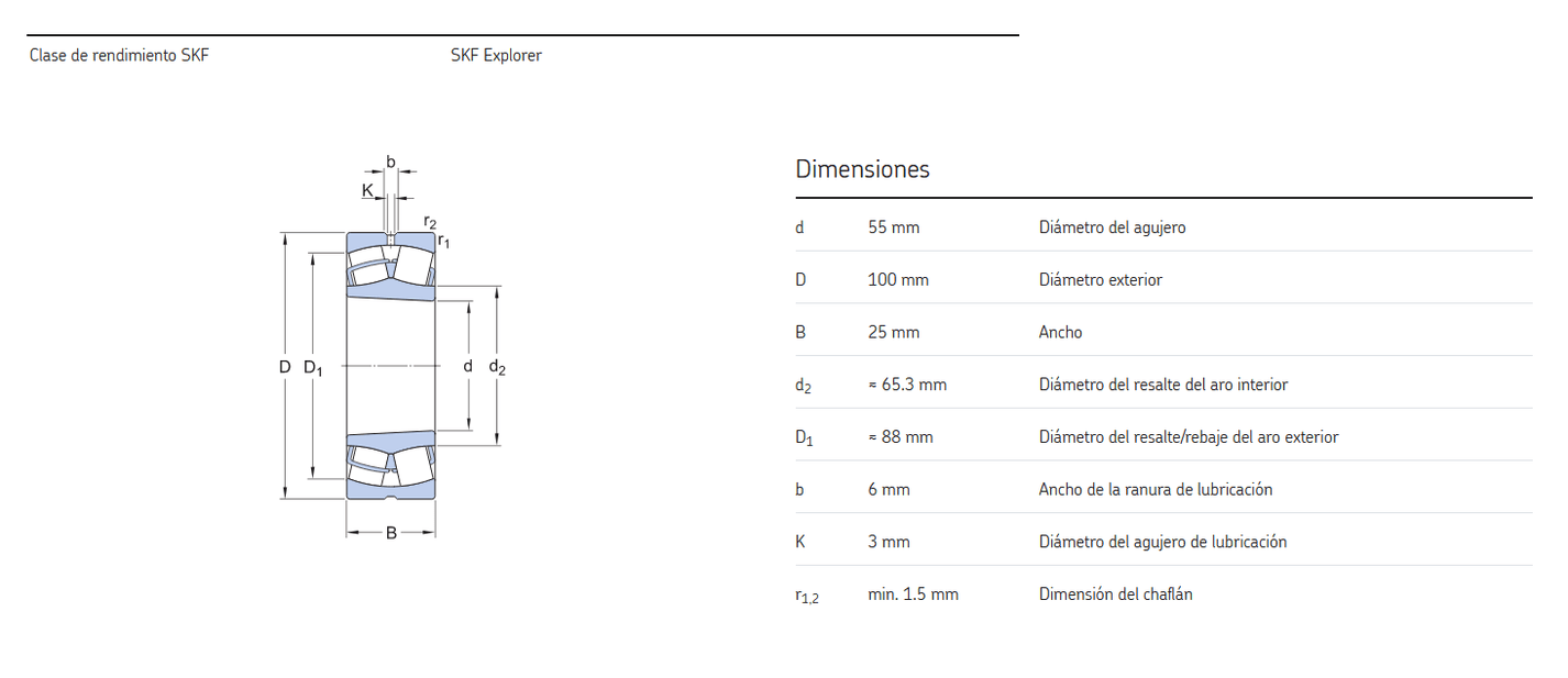 SKF 22211 EK Rodamiento de rodillos a rótula – MARINOS DEL GOLFO