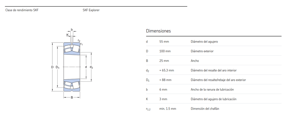 SKF 22211 EK Rodamiento de rodillos a rótula – MARINOS DEL GOLFO