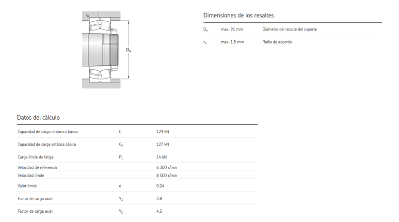 SKF 22211 EK Rodamiento de rodillos a rótula – MARINOS DEL GOLFO